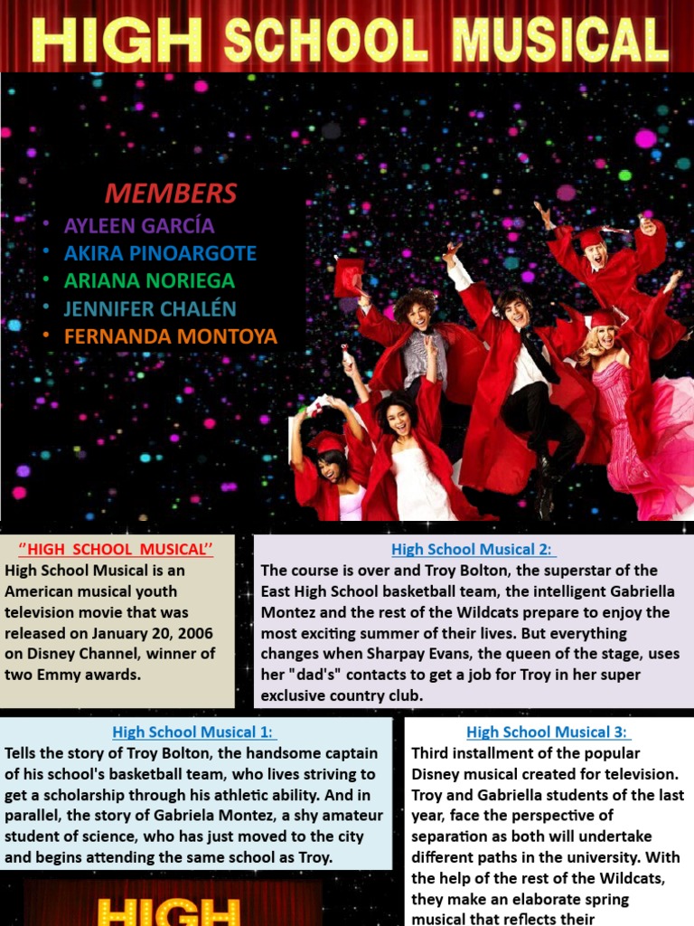 High School Musical Overview & Songs | PDF