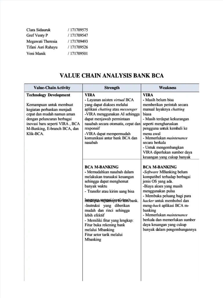 PDF Value Chain Analysis Bank Bca Awc1 - Compress | PDF