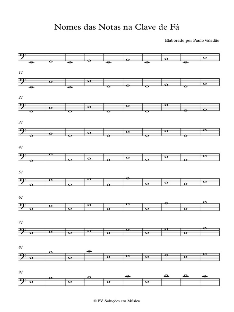 Nomeie As Notas Na Clave de Fá | PDF