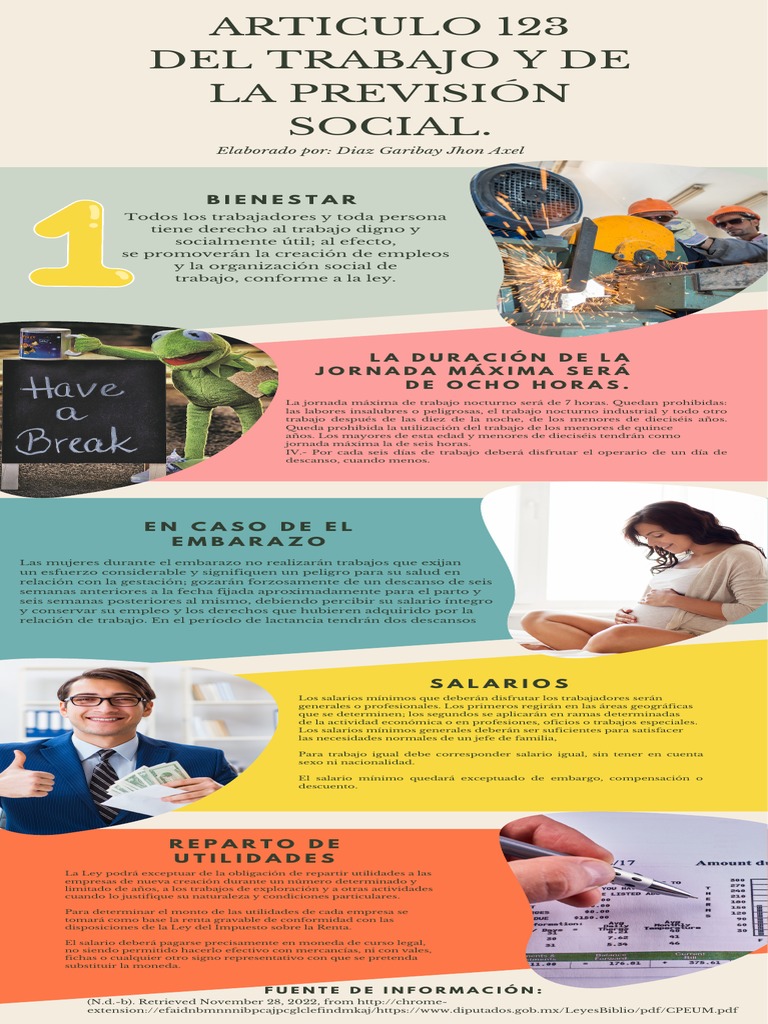Infografia Articulo 123 | PDF | Salario mínimo | Salario
