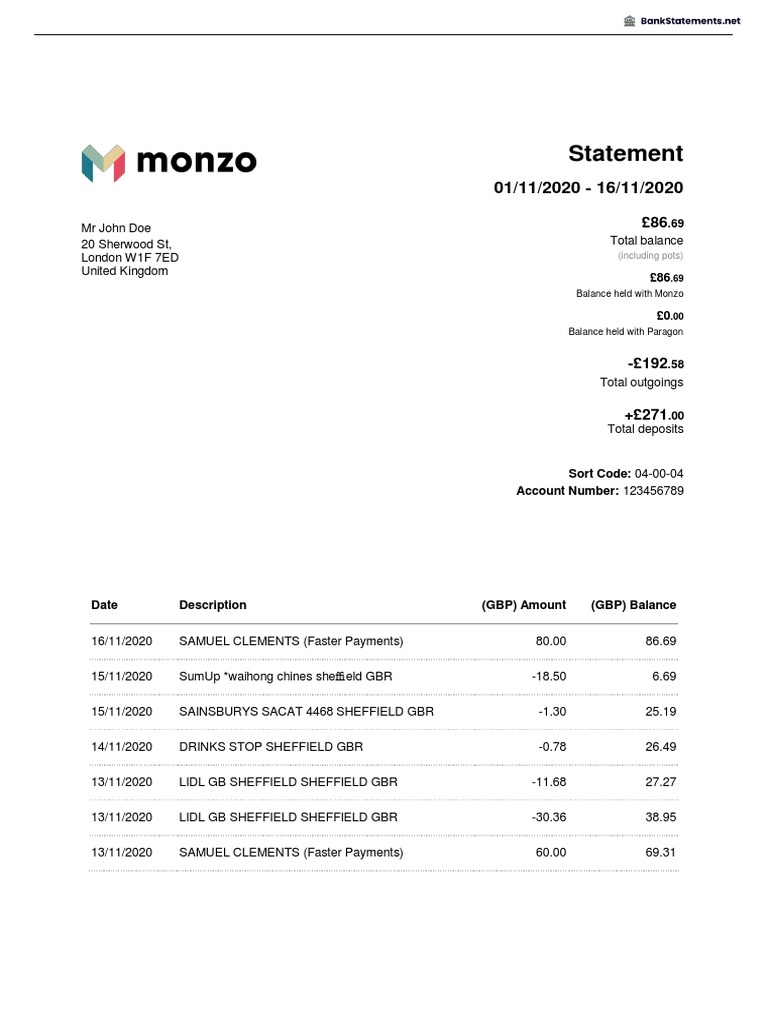 Monzo Bank Statement Summary 2020 | PDF