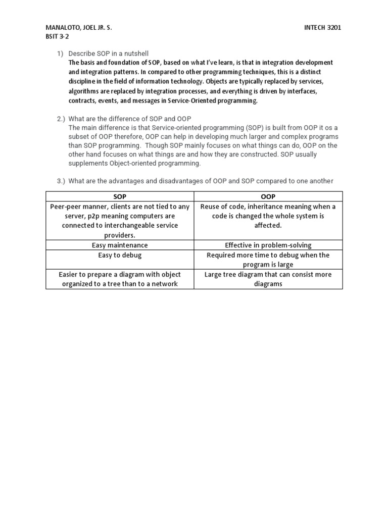 Manaloto Joeljr. S Intech3201 Activity#1 | PDF