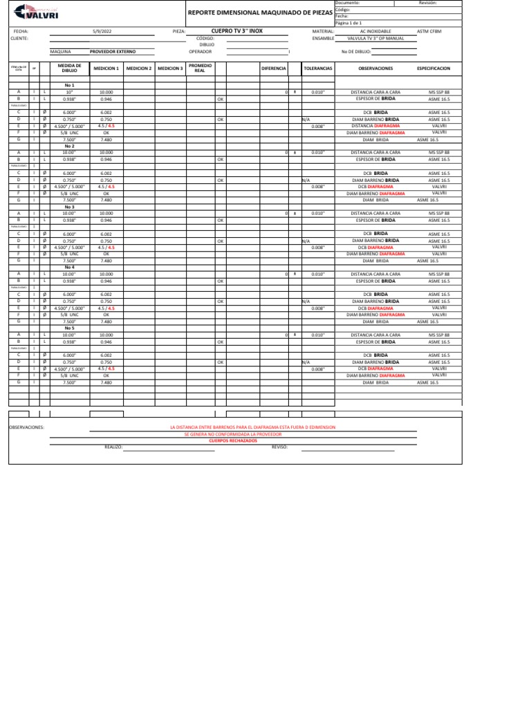 Reporte Dimensional Produccion | PDF | Hierro | Hierro fundido