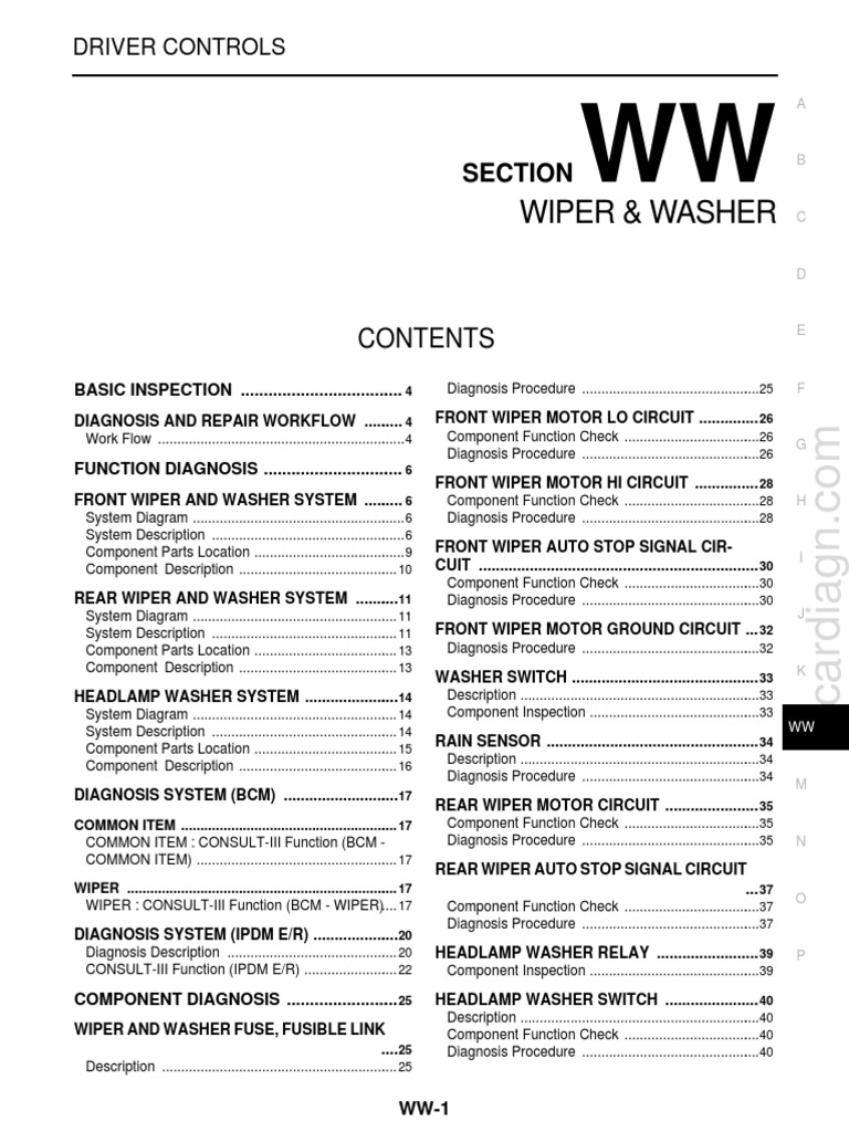 Xtrail t31 1605621667 | PDF | Fuse (Electrical) | Automotive Technologies