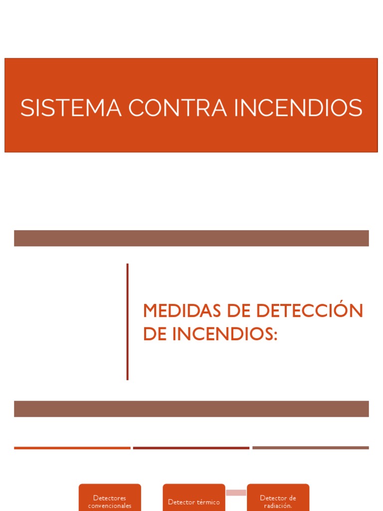 Sistema Contra Incendio | PDF | Incendios | Combustibles