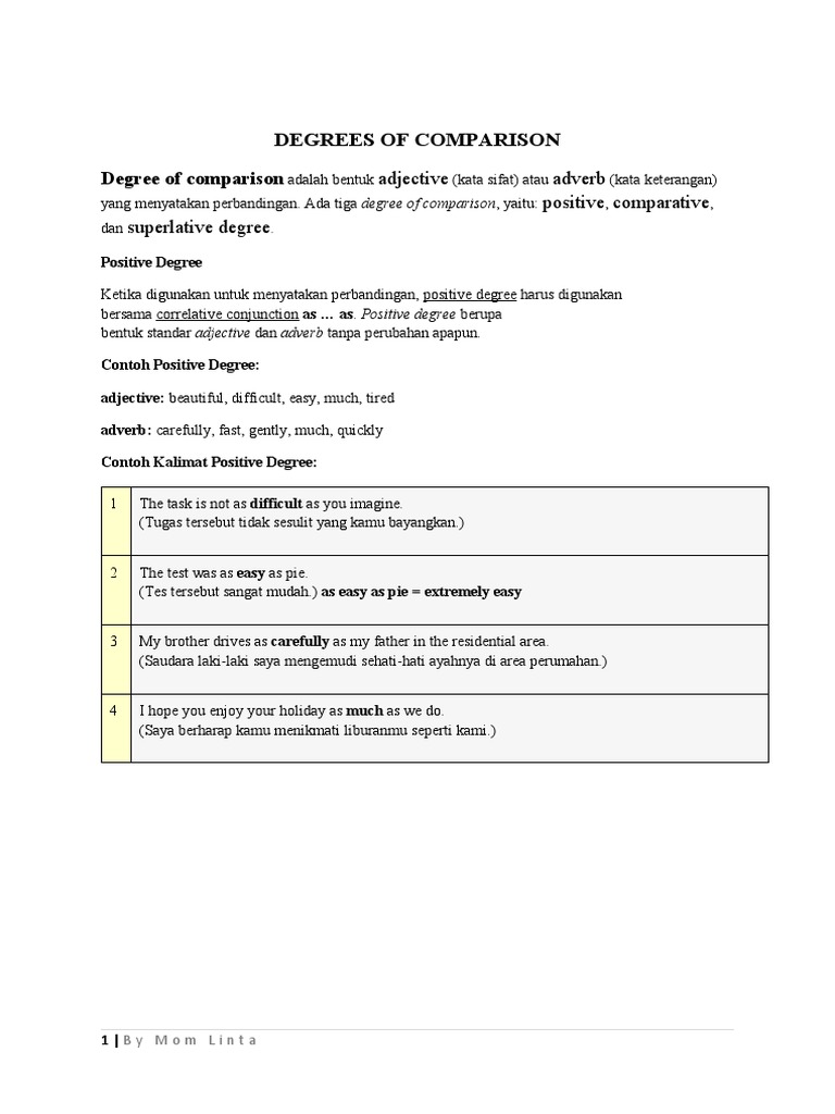 DEGREES OF COMPARISON EXPLAINED | PDF