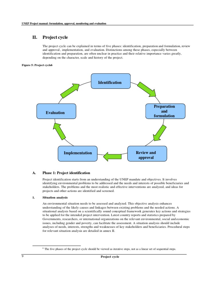Project Cycle | PDF | Feasibility Study | Monitoring And Evaluation