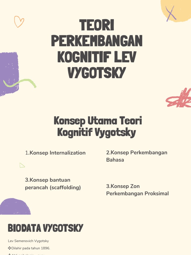 Teori Perkembangan Kognitif Lev Vygotsky | PDF