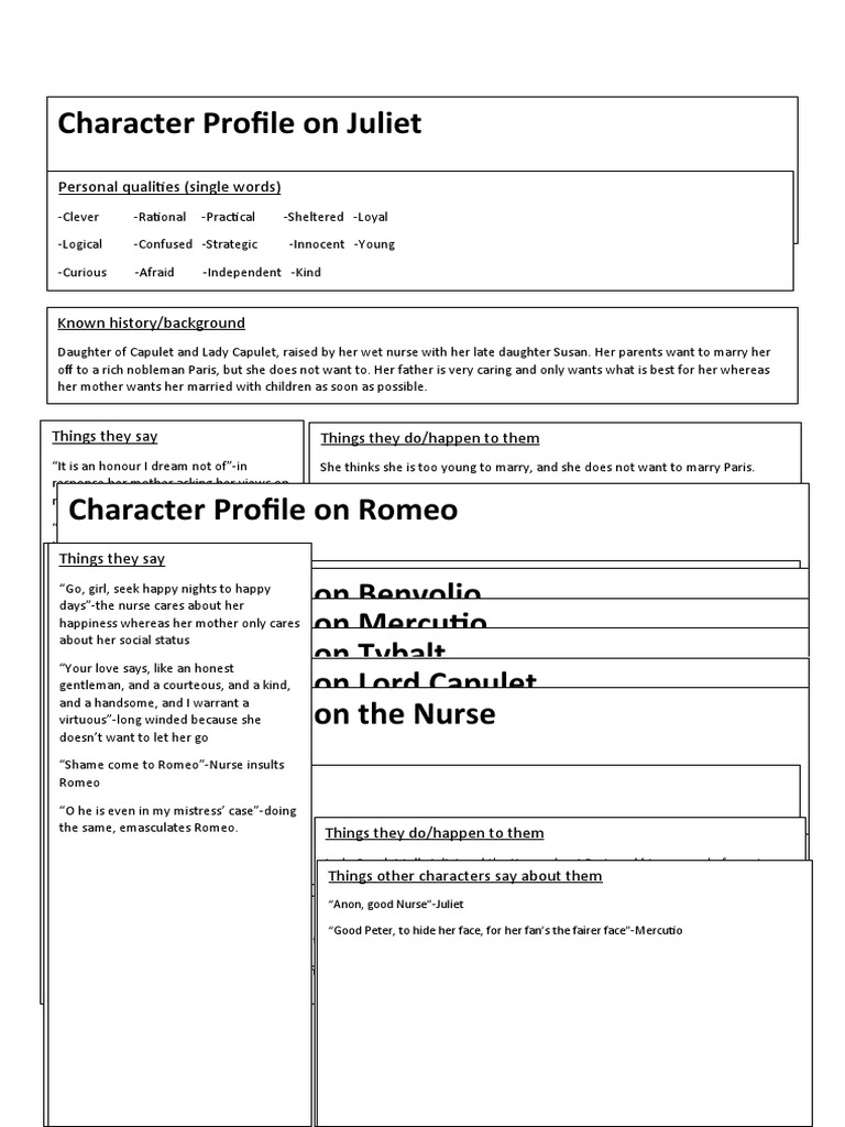 Romeo and Juliet Character Profiles | PDF | Characters In Romeo And ...