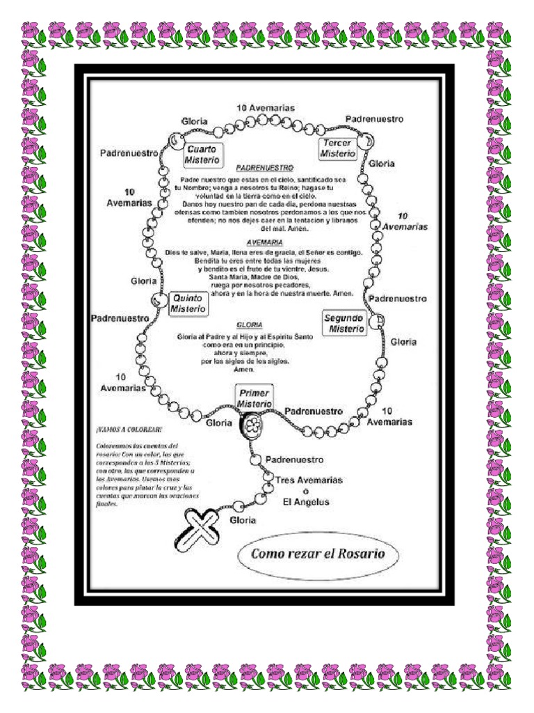 Como Rezar El Rosario | PDF