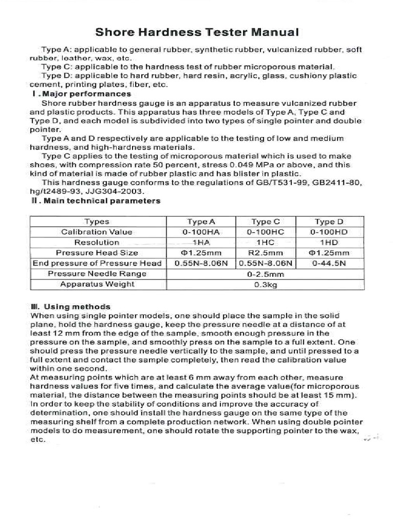 Manual Durómetros Shore A | PDF