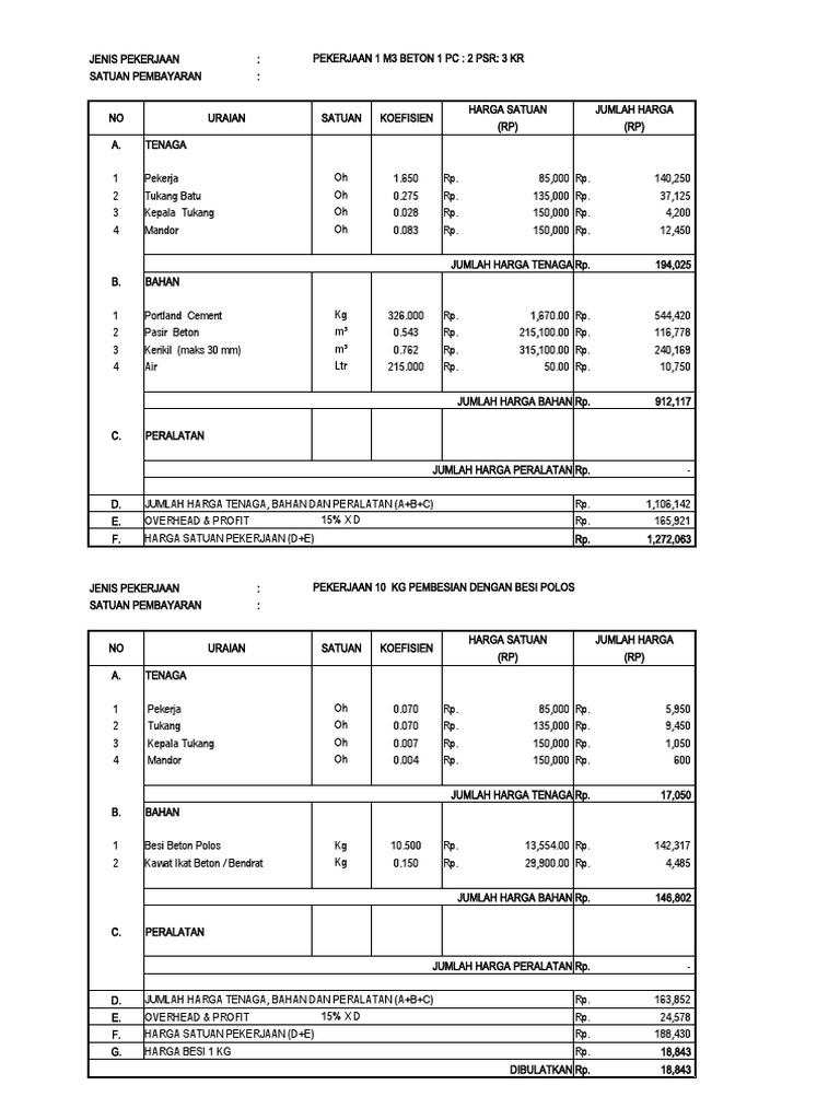 Rab WC DPRD Sulteng 150 JT | PDF