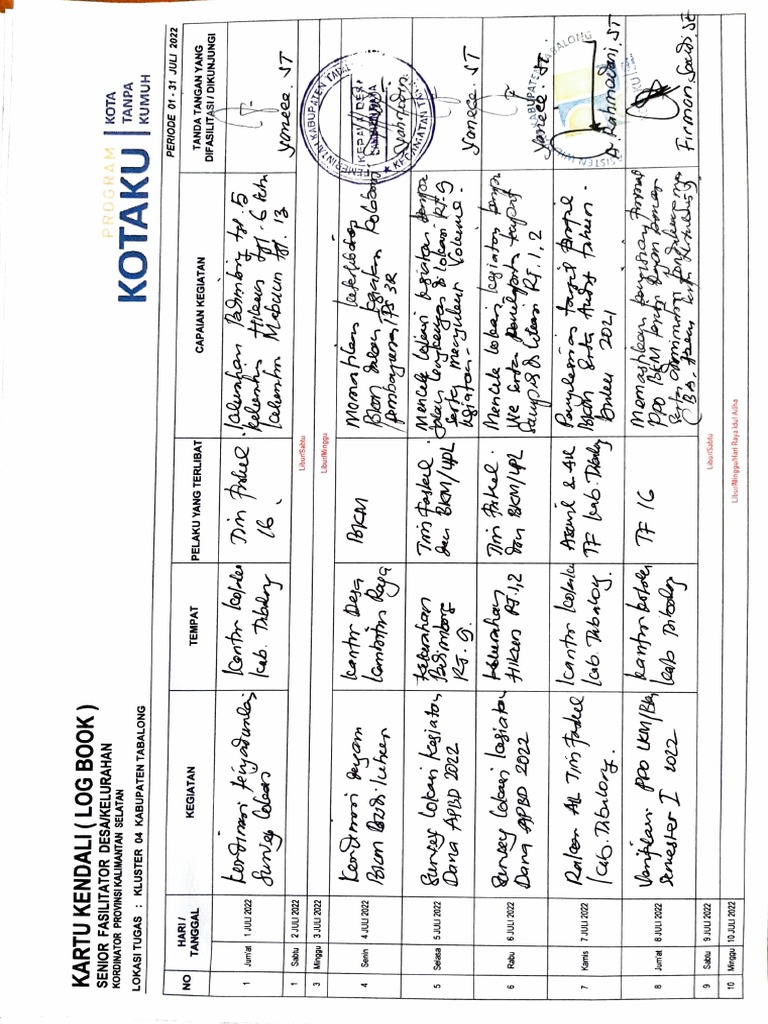 Lockbook Tim 16 Juli 2022 | PDF