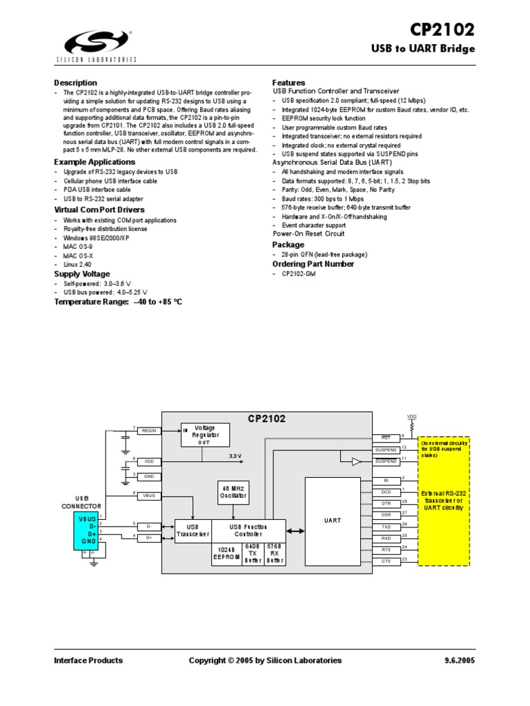 CP2102 - Processor - Overview | PDF | Computers