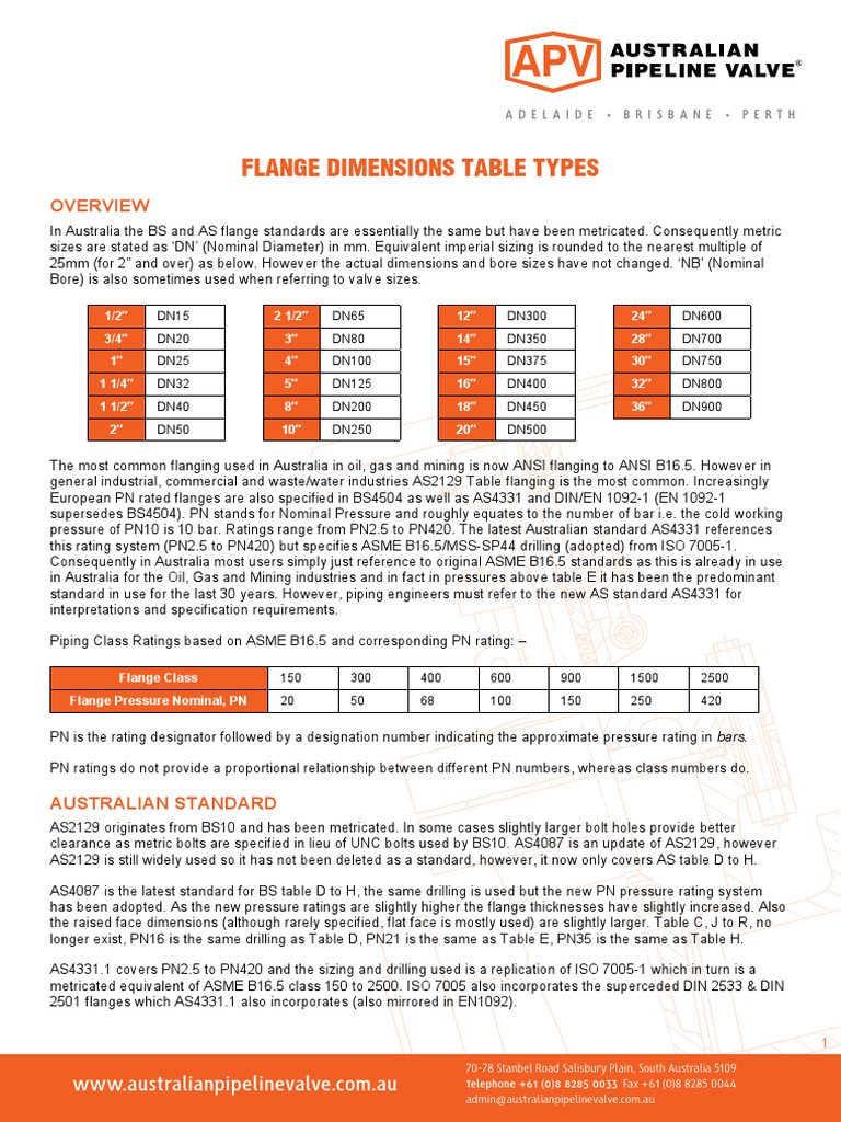 Flange Pressure Temperature Ratings ASMEAS | PDF | Mechanical ...