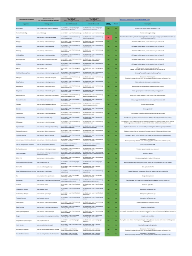 Samsung Full Apps List | PDF | Android (Operating System) | Mobile App