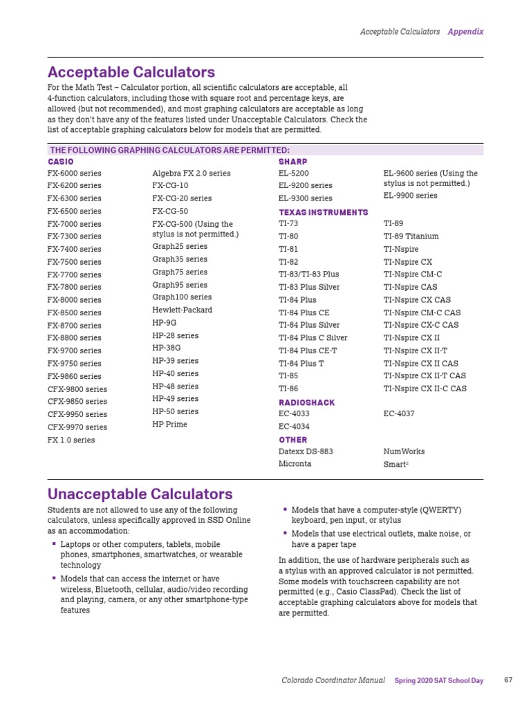 Co Acceptable Calculator List Sat | PDF | Consumer Electronics | Office ...