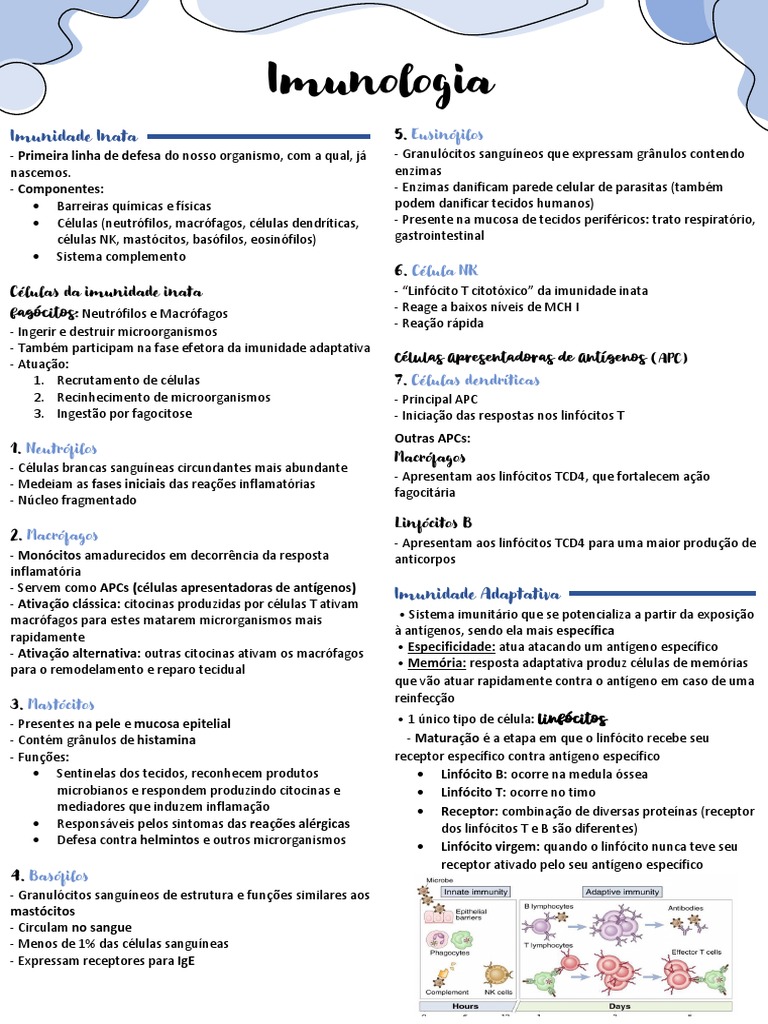 Resumo Imunologia | PDF | Sistema imunológico | Anticorpo
