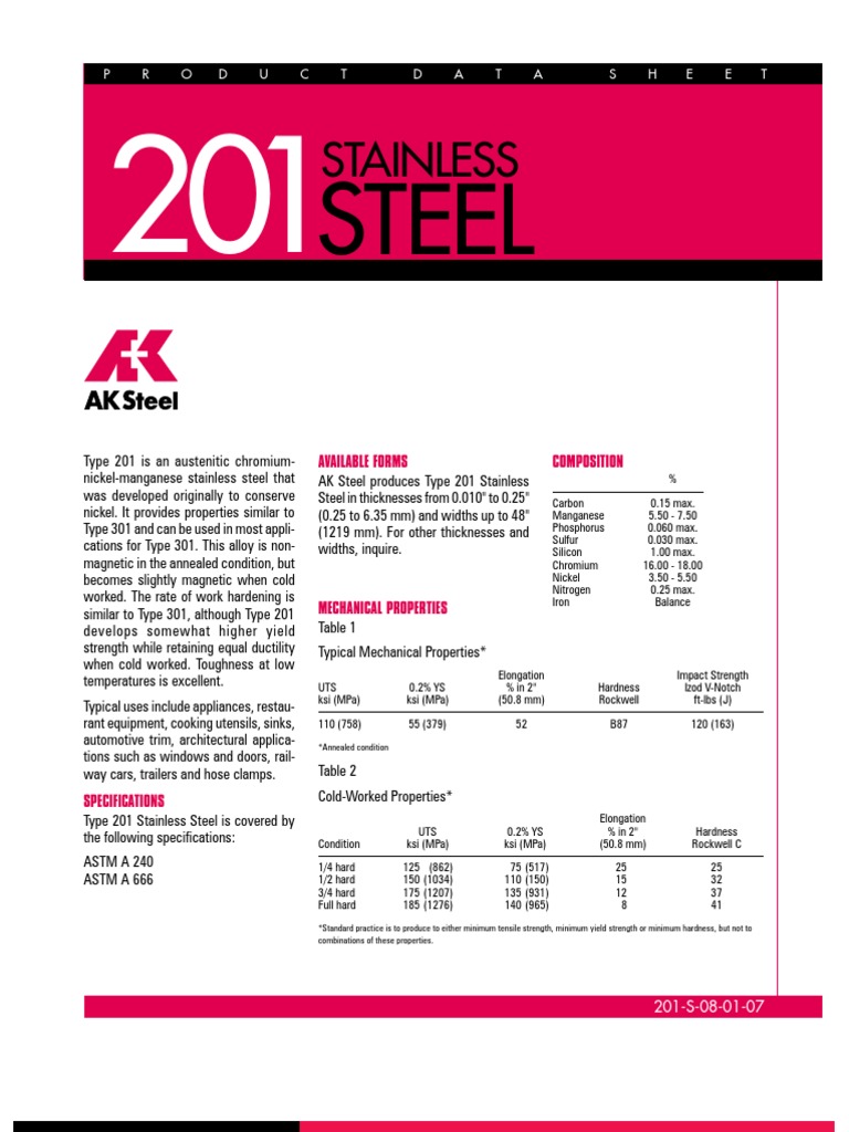 201 Data Sheet | Download Free PDF | Annealing (Metallurgy) | Stainless ...