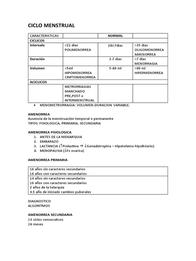 Ciclo Menstrual | PDF | Ciclo menstrual | Menstruación