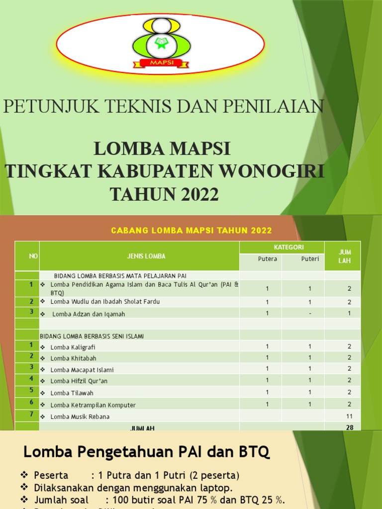 Juknis Dan Penilaian Mapsi 2022 | PDF