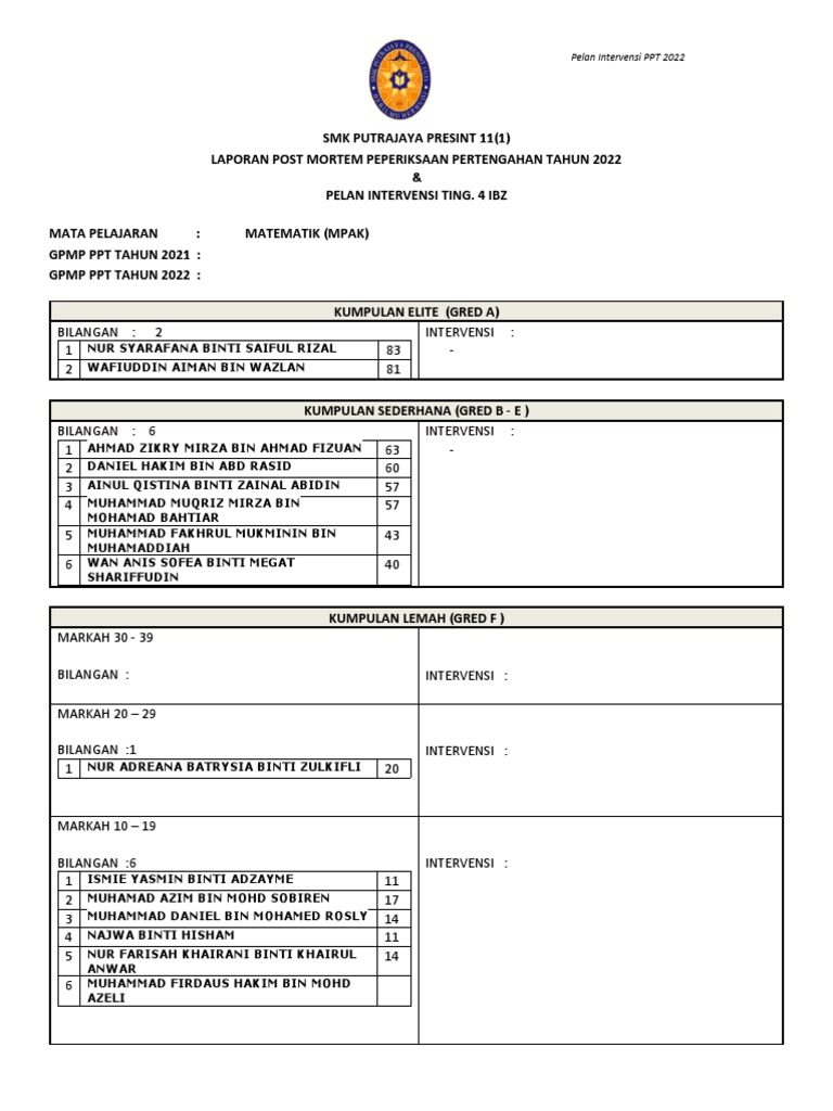 Borang Post Mortem MATH FORM 4 | PDF