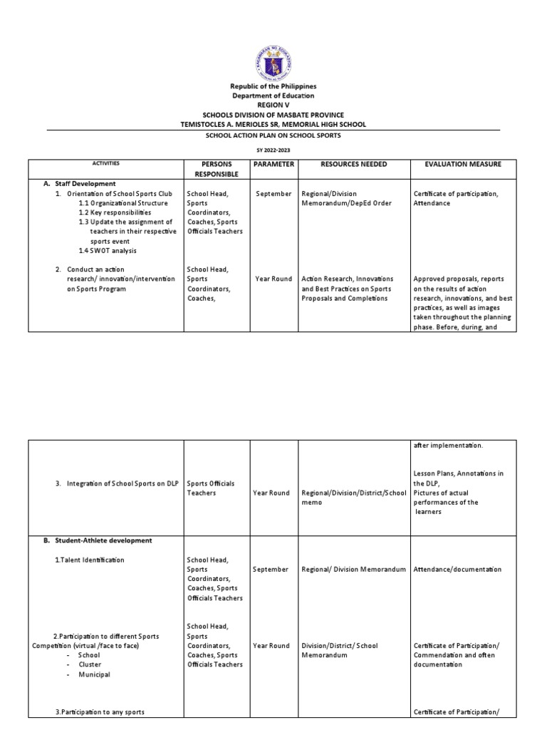 Action Plan Tamsmhs Sports | PDF | Memorandum | Cognition