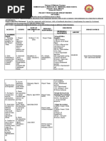 DepEd Sports Manual Policies and Guidelines | PDF | Learning | Governance