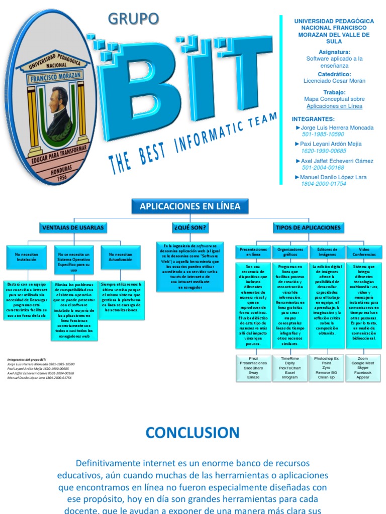 Mapa Conceptual Sobre Aplicaciones en Línea | PDF | Software de la ...