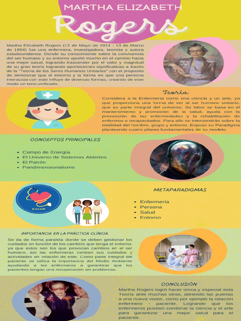 Martha Rogers | PDF