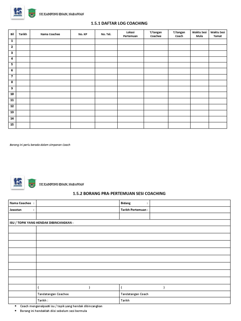 Instrumen Coaching and Mentoring (Rusly Musa) (New) | PDF