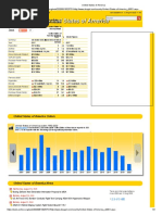 FlightGear Key Commands Guide | PDF | Flap (Aeronautics) | Aileron