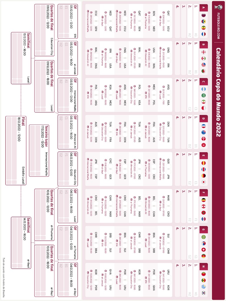 Spielplan Wm 2022 Excel