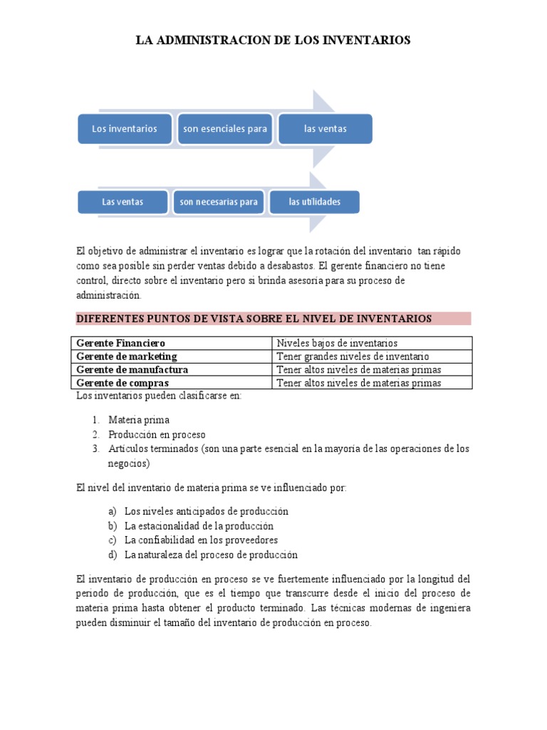 INVENTARIO | PDF | Inventario | Lean Manufacturing