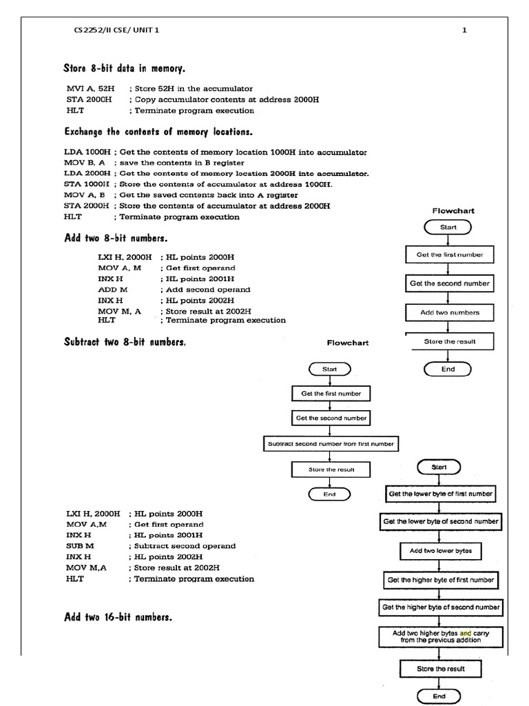 Programs | PDF | Computer Hardware | Computer Science