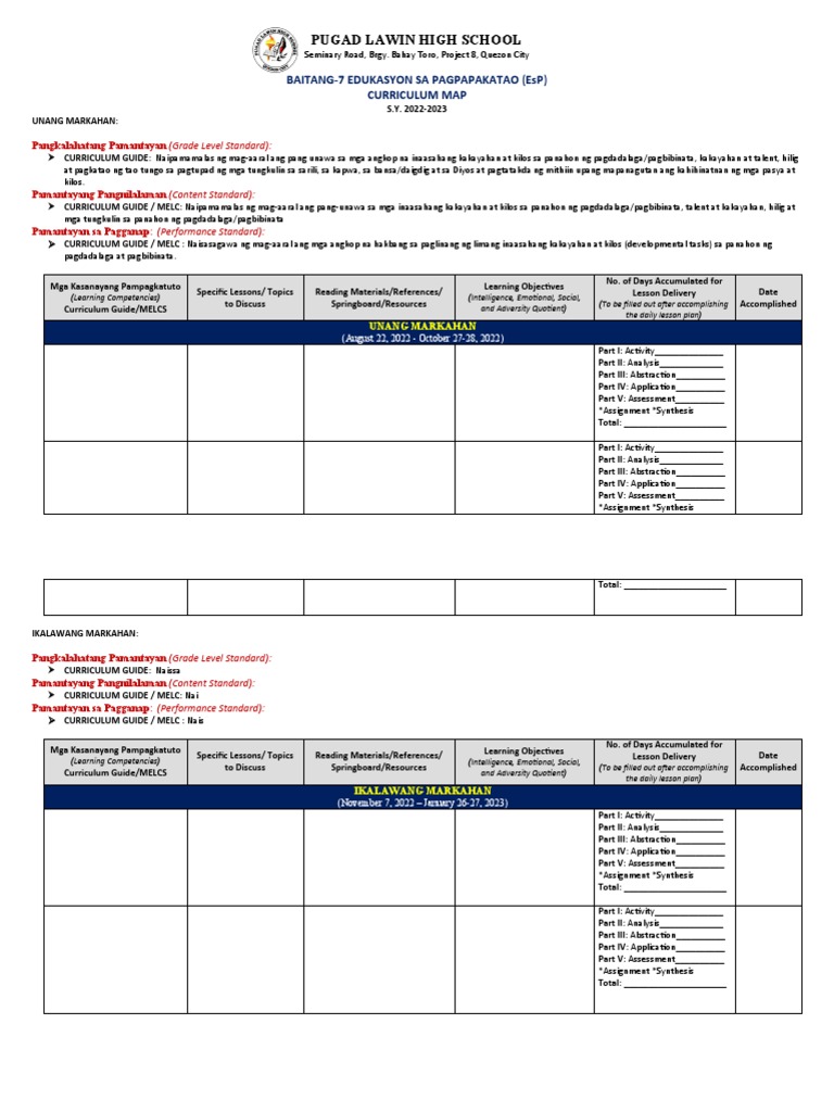 CURRICULUM MAP EsP 7 | PDF