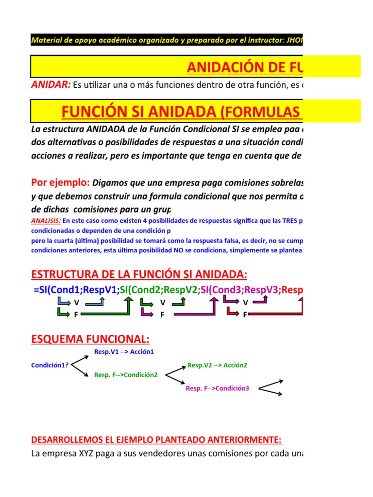 02 Funcion Si Anidada Explicacion Angie Ochoa | PDF