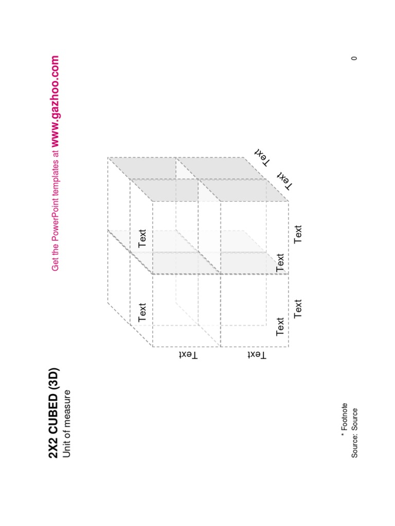 Chart Templates | PDF | Strategic Management | Mergers And Acquisitions
