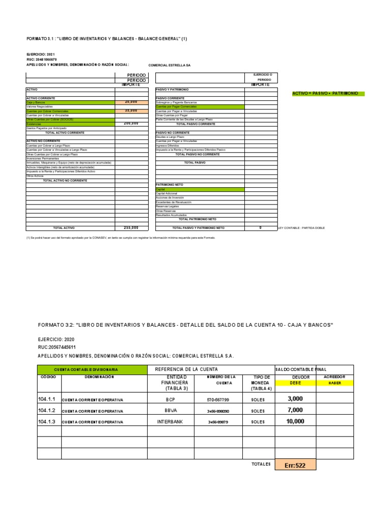 Libro de Inventarios y Balances 2021 | PDF | Dividendo | Pagos