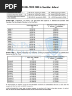 Graduation Fee Breakdown | PDF
