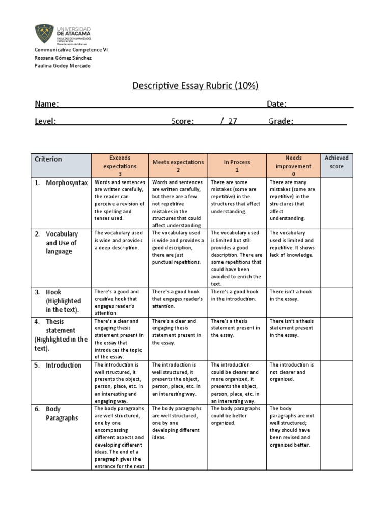 Final Descriptive Essay - Rubric - Com VI | PDF | Essays | Vocabulary