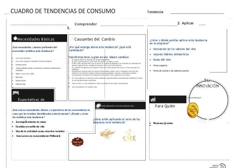 CUADRO DE TENDENCIAS DE CONSUMO Tendenci | PDF | Vino | Alimentos