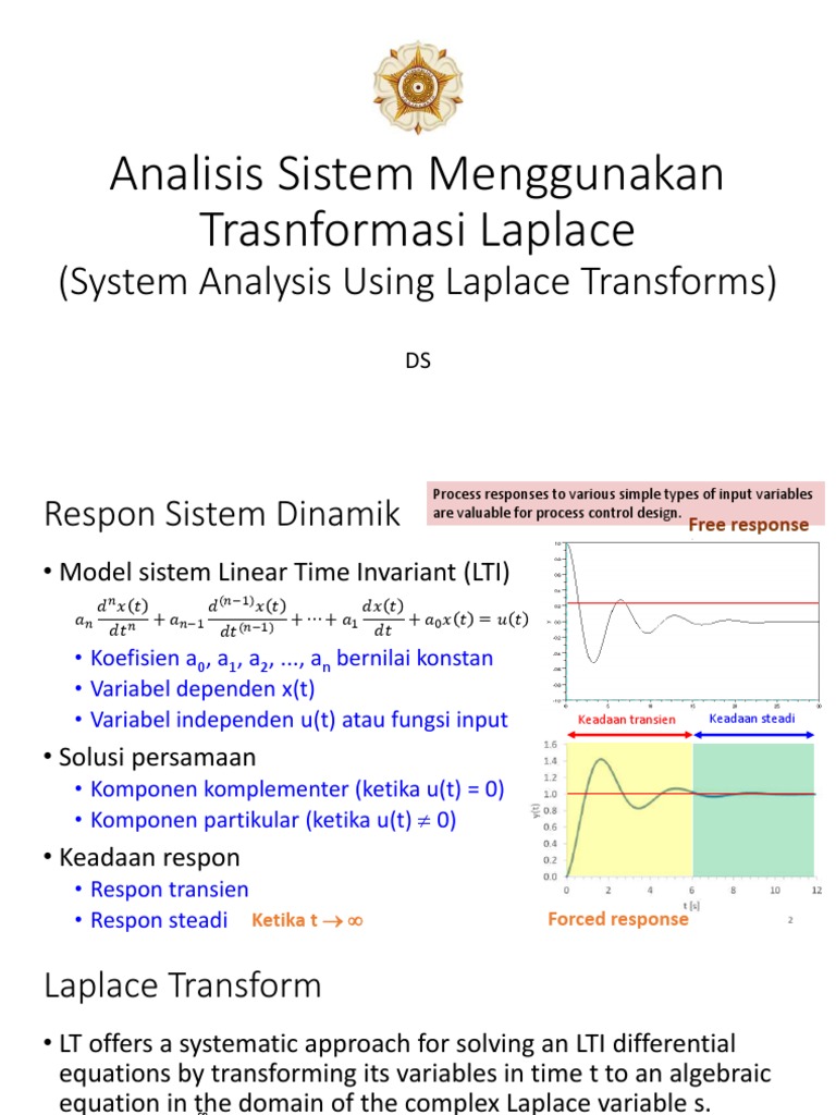 Analisis Sistem Menggunakan Trasnformasi Laplace: (System Analysis Using Laplace Transforms ...