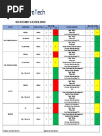 05 TDBL-HS-B-S-001 - 12 Essential Safety Rules - V 1.0 | PDF