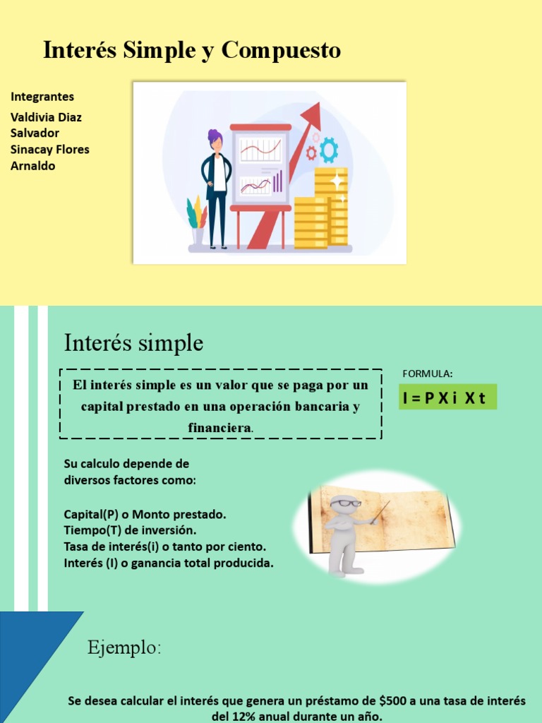 Interés Simple y Compuesto Explicado | PDF | Finanzas y dinero
