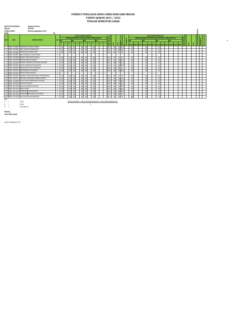 Format Nilai Uts Agama Kristen 2021-2 | PDF