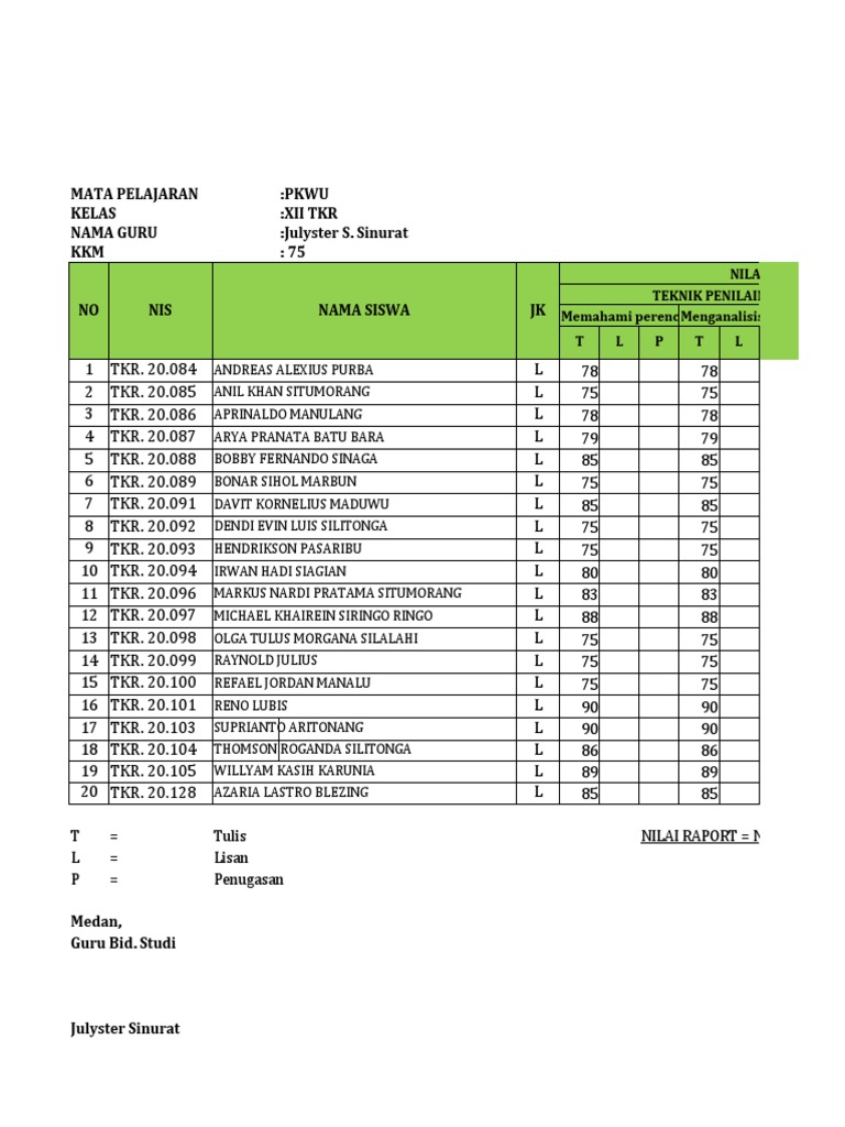 Format Nilai Uts Ganjil 2022 | PDF