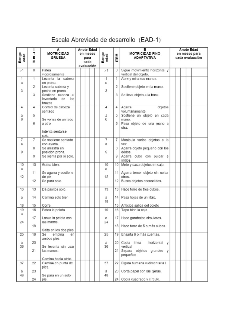 Escala Abreviada de Desarrollo EAD-1 | PDF