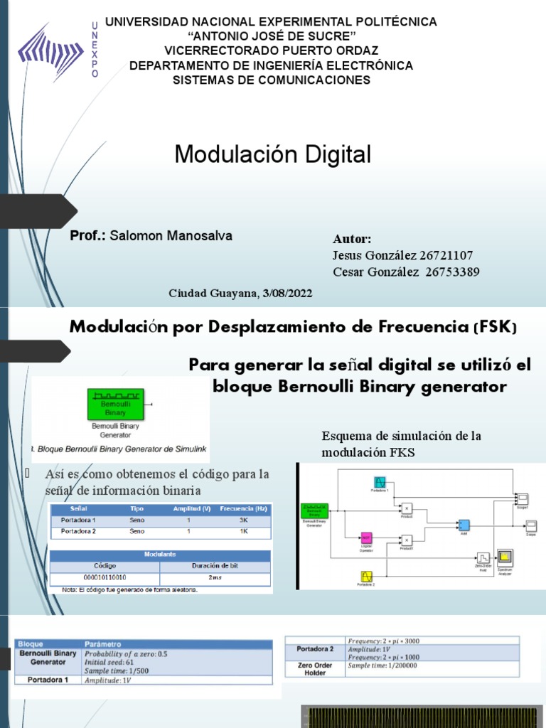 Modulación Digital: FSK y PSK | PDF | Informática
