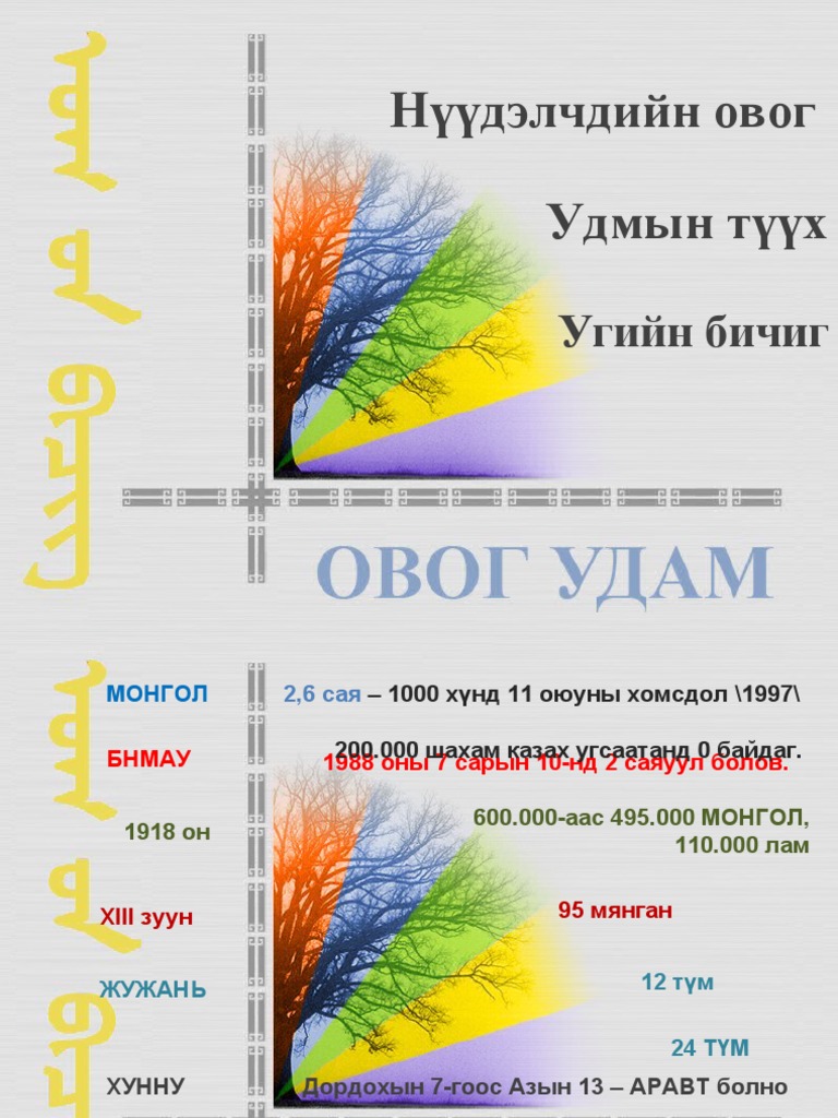 Lekts 6 Ugiin Bichig1 | PDF